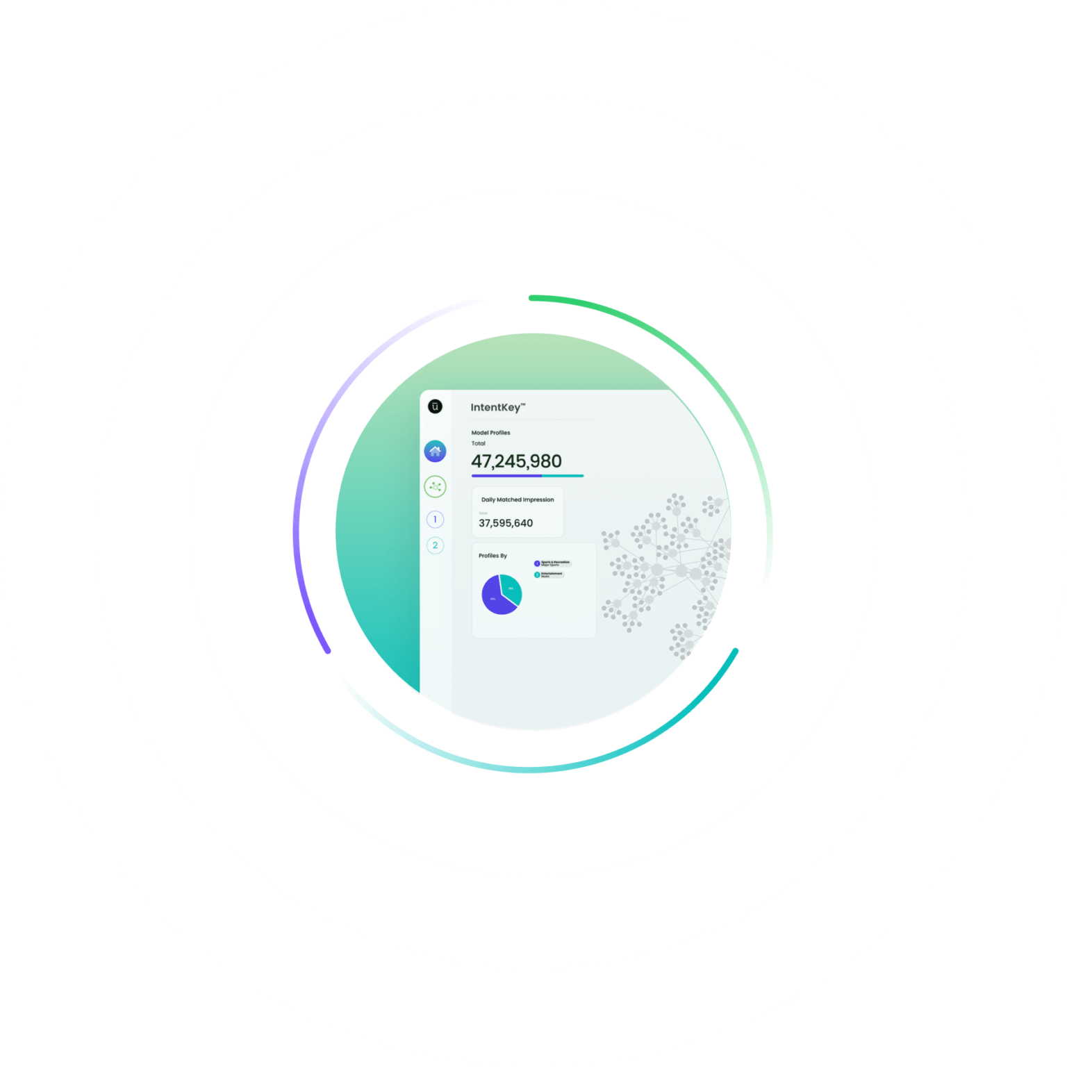 Inuvo® | Artificial Intelligence Designed for the Future of Advertising